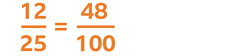 Order and compare fractions, decimals and percentages by converting ...