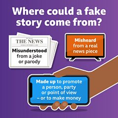 How false information spreads - BBC Bitesize