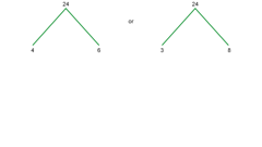 Prime numbers, factors and multiples - BBC Bitesize