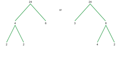 Prime numbers, factors and multiples - BBC Bitesize
