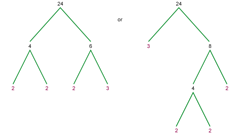 Prime numbers, factors and multiples - BBC Bitesize