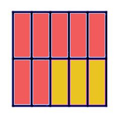 Making a whole - Maths - Learning with BBC Bitesize