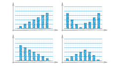 Graphs and charts - Working scientifically - KS3 Science - BBC Bitesize