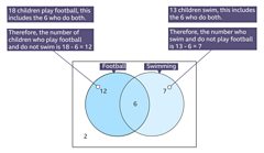 Venn Diagrams - BBC Bitesize