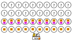Sharing - Maths -Learning with BBC Bitesize