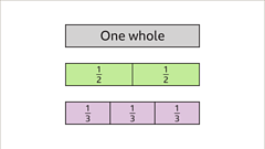 How to find equivalent fractions - BBC Bitesize