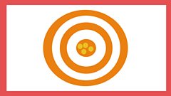 What is accuracy and precision? - BBC Bitesize