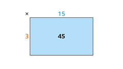 Place value - KS3 Maths - BBC Bitesize