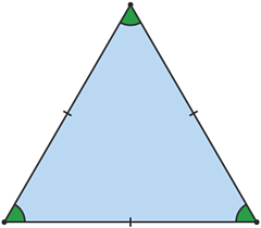 Shape, space and measures - BBC Bitesize