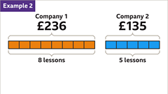 How to work out a unit price - BBC Bitesize