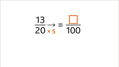 Learn how to convert fractions to percentages – KS3 Maths – BBC Bitesize