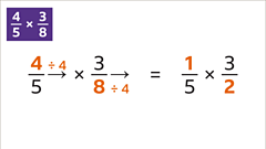 Learn how to multiply fractions – KS3 Maths – BBC Bitesize