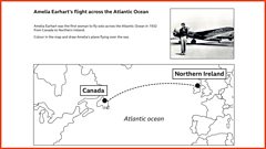 KS1: Travel and transport. 4: Fantastic flying machines - BBC Teach