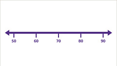 Rounding whole numbers - BBC Bitesize