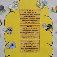 Children's Rights: Rights Respecting Schools - Children's Rights - 2nd ...