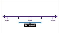 Rounding errors - BBC Bitesize