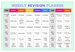 How do I make a revision timetable for my exams? - BBC Bitesize