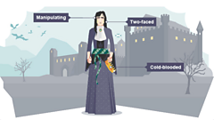 Shakespeare - Macbeth - characters - BBC Bitesize