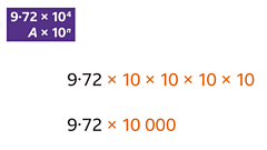 KS3 Maths - BBC Bitesize