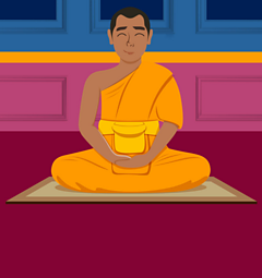 A visit to a Buddhist temple - KS1 Religious Education – Primary Y1 ...