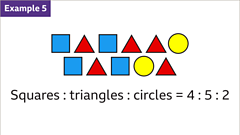 Equivalent ratios and simplifying ratios - KS3 Maths - BBC Bitesize