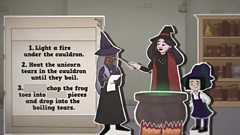 What are instructions? How to write instructions - BBC Bitesize