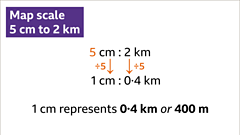 Map scales and ratio - KS3 Maths - BBC Bitesize