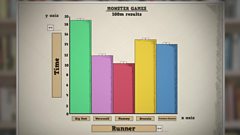 Using maps, charts and graphs in writing - BBC Bitesize