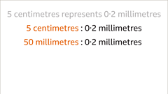 Scale drawings - KS3 Maths - BBC Bitesize