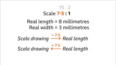 Scale drawings - KS3 Maths - BBC Bitesize - BBC Bitesize