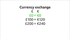 Direct proportion - KS3 Maths - BBC Bitesize