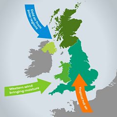 Exploring the UK's climate and weather | KS2 Geography | Year 5 and ...