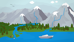 Exploring the UK's longest rivers | KS2 Geography | Year 5 and Year 6 ...