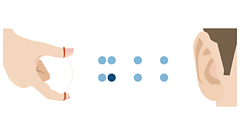 Introduction to sound waves guide for KS3 physics students - BBC Bitesize
