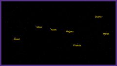 How to find the constellations in the UK night sky - Parents' Toolkit ...