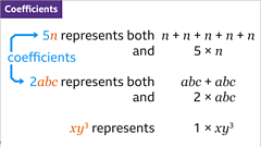 Introduction to algebra - KS3 Maths - BBC Bitesize