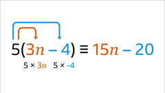 Multiplying brackets - KS3 Maths - BBC Bitesize