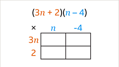 Multiplying brackets - KS3 Maths - BBC Bitesize
