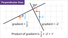 How to find the gradient of a straight line in maths - BBC Bitesize