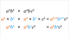 Simplifying terms by multiplying and dividing - KS3 Maths - BBC Bitesize