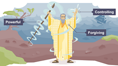 Shakespeare - The Tempest - characters - BBC Bitesize