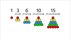 Other sequences - KS3 Maths - BBC Bitesize