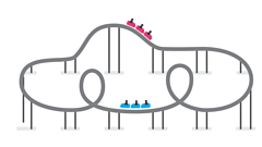 Year 6 Computer science - Year 6 Computing - BBC Bitesize