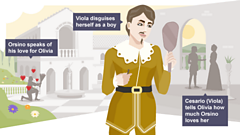 Shakespeare’s Twelfth Night - Orsino - Twelfth Night - Shakespeare ...