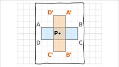 Rotation - KS3 Maths - BBC Bitesize