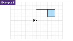 Rotation - KS3 Maths - BBC Bitesize