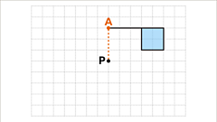 Rotation - KS3 Maths - BBC Bitesize