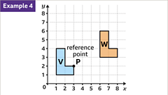 Translation - KS3 Maths - BBC Bitesize
