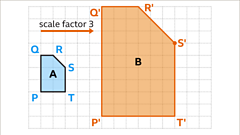 Enlargement - KS3 Maths - BBC Bitesize