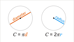 What is pi? - Circumference of a circle - KS3 Maths - BBC Bitesize